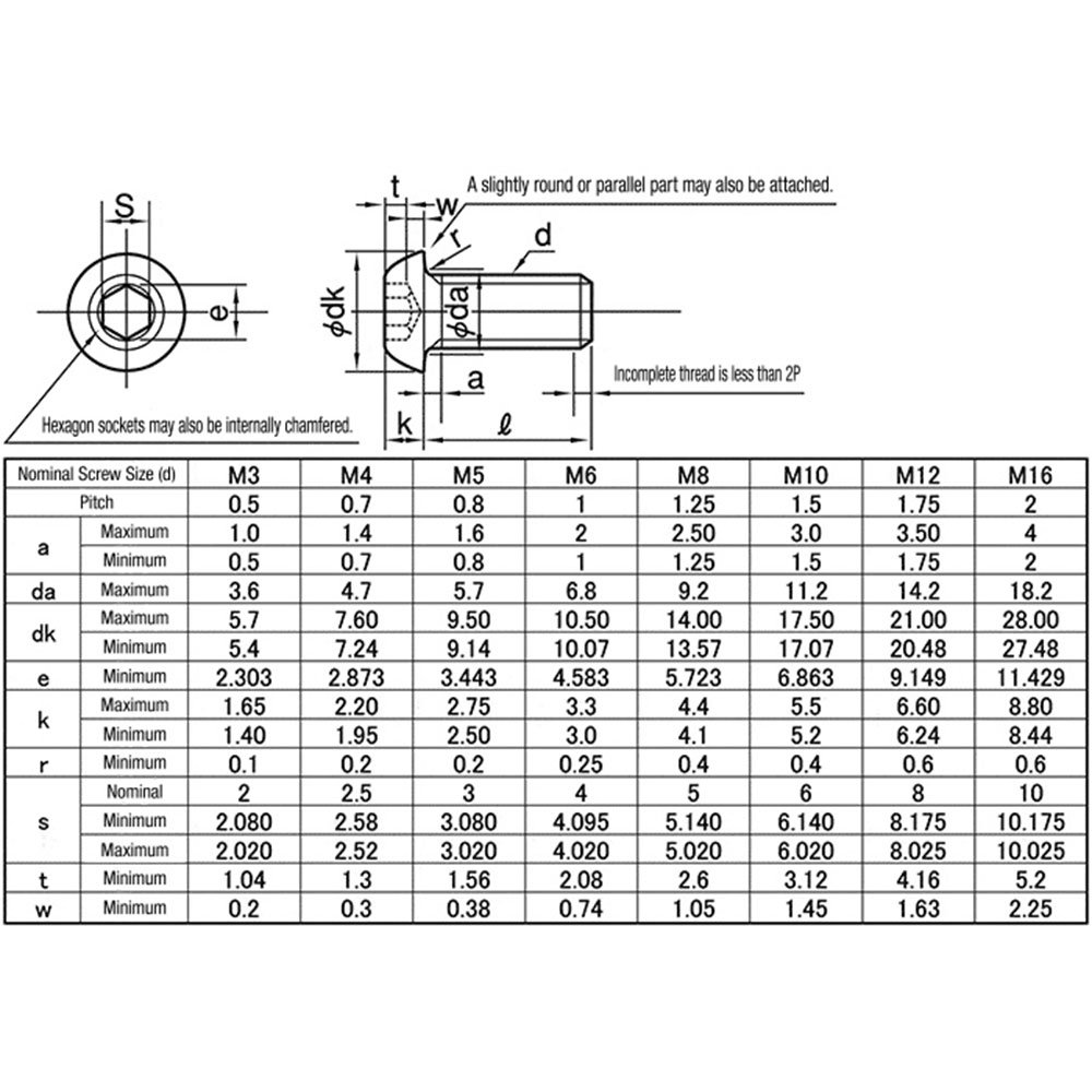 M5x35 Hex Button Head Screw - Pack Of 10 | Flux Electronix