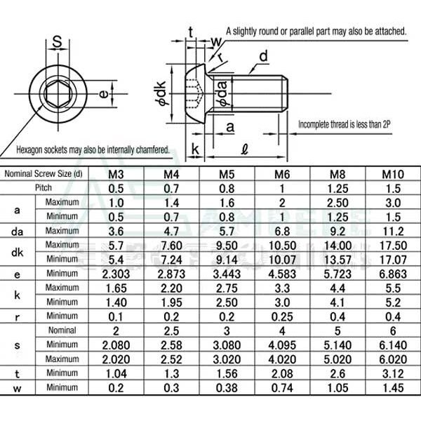 M5x30 Hex Button Head Screw - Pack Of 10 | Flux Electronix