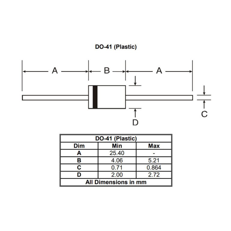 1N4007 General Purpose Rectifier diode 1A, 1000V | Flux Electronix