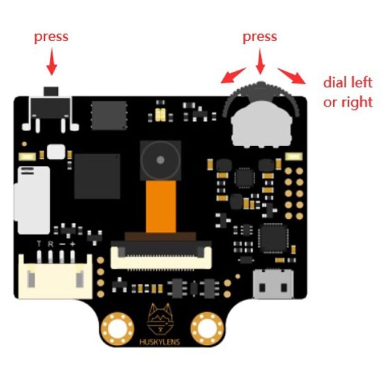 HUSKYLENS - AI Machine Vision Sensor, With Silicone case, Open-Box ...